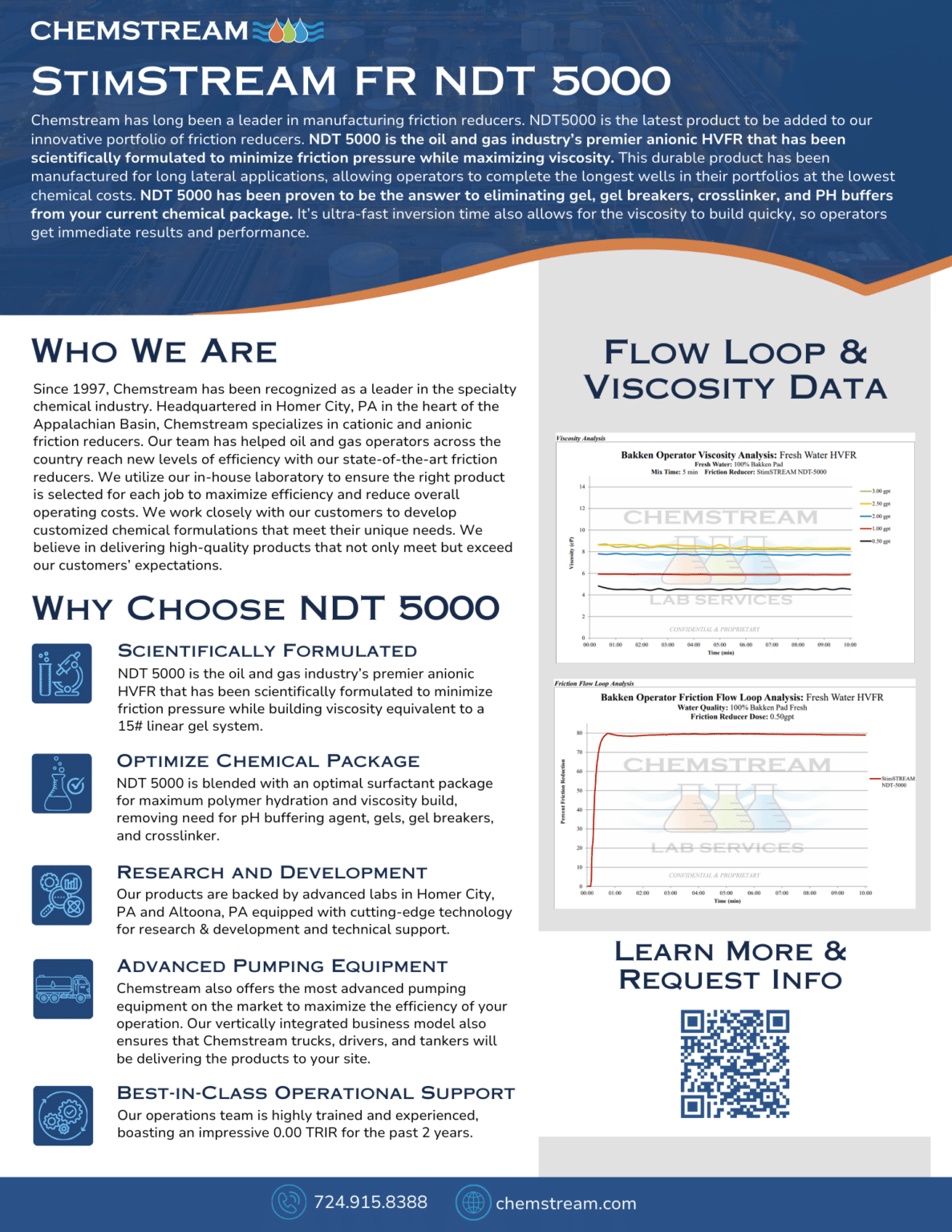 Friction Reducers | Chemstream